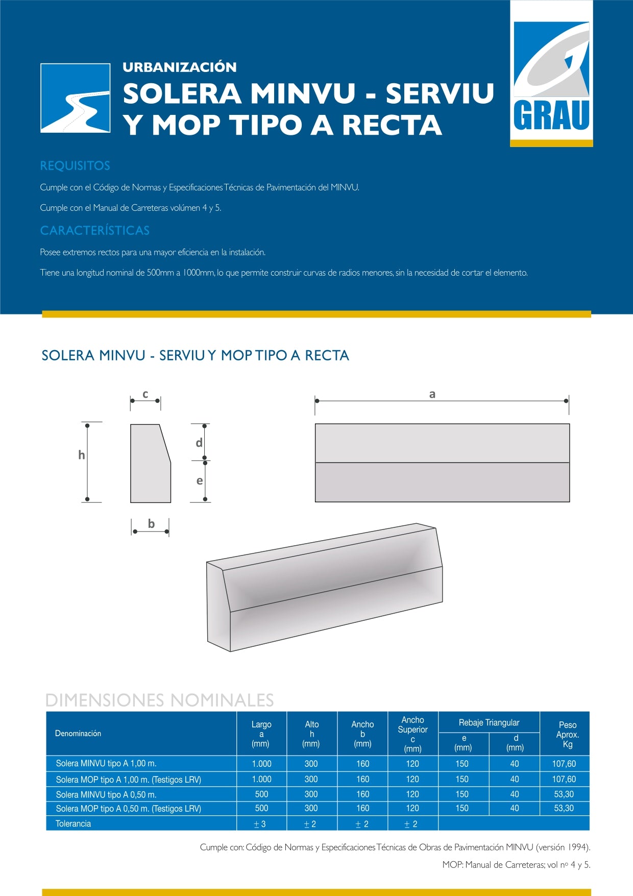 👉🏼 Solera MINVU tipo A, para bordes de calzadas, Grau
